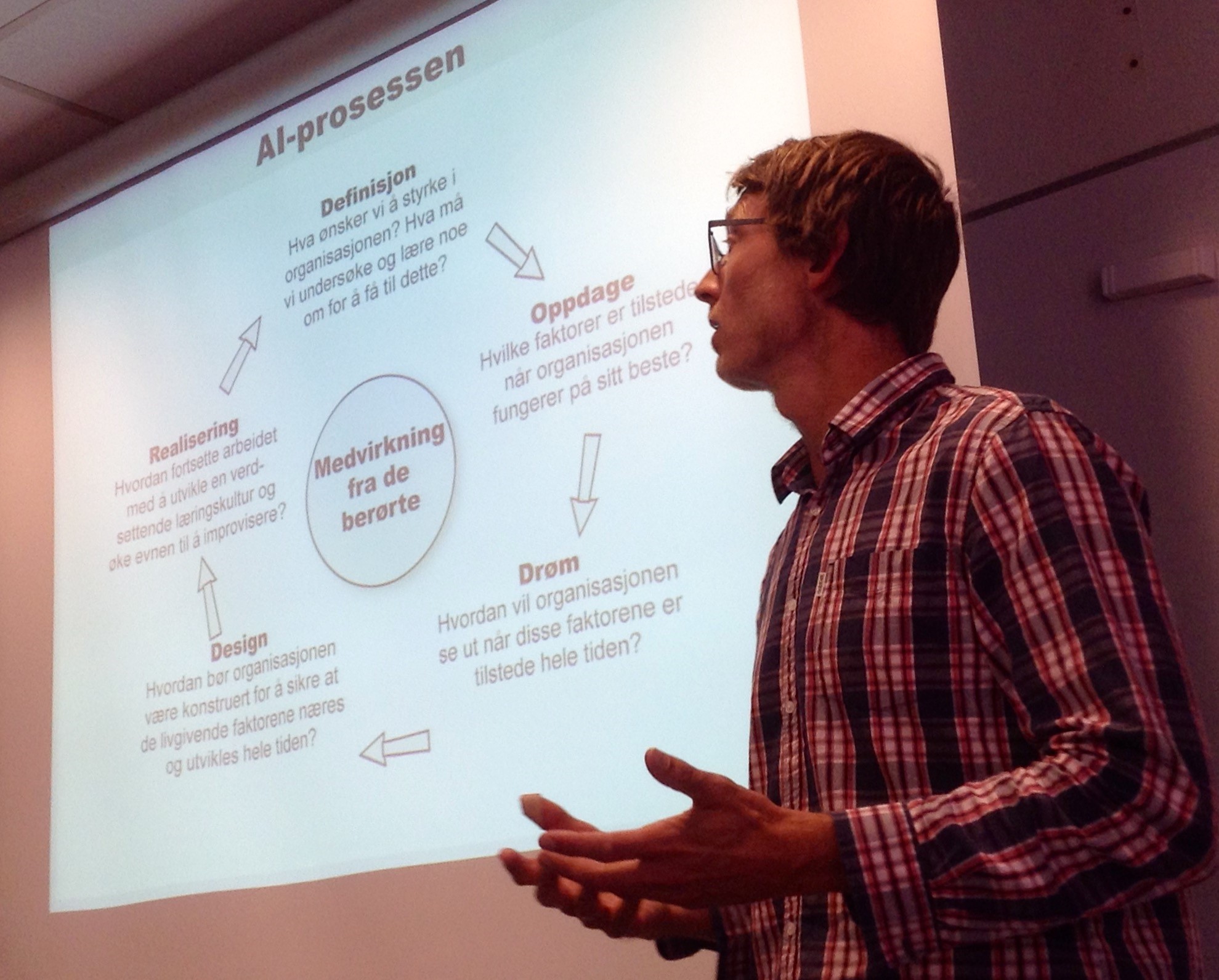 5D-modellen Archives - Kristin Holte Haug